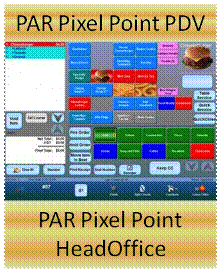 PAR EverServ PixelPoint